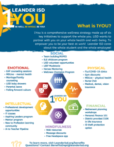 Benefits | Leander ISD