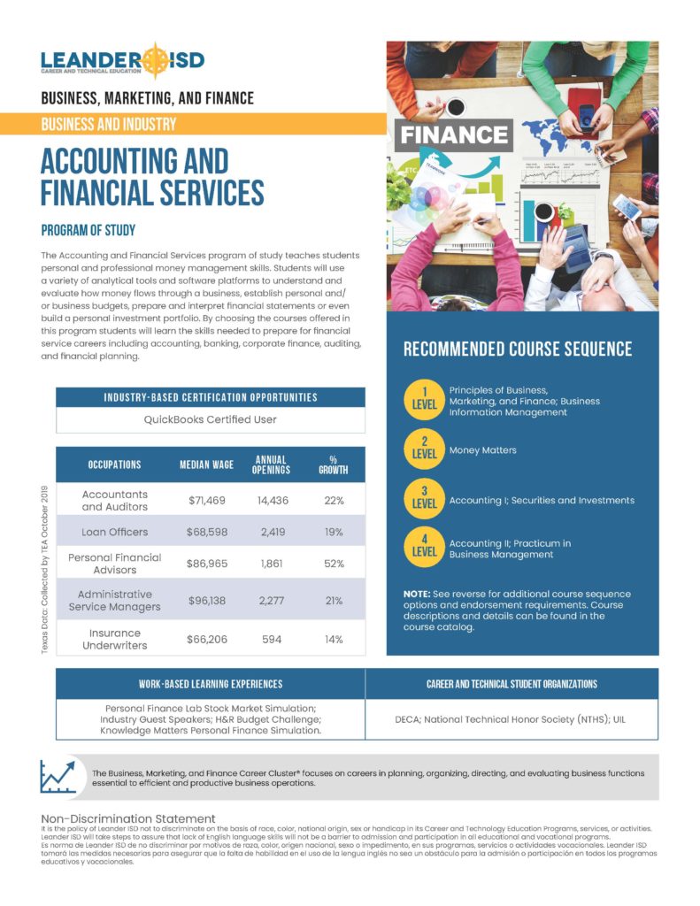 CTE: Business, Marketing & Finance | Leander ISD